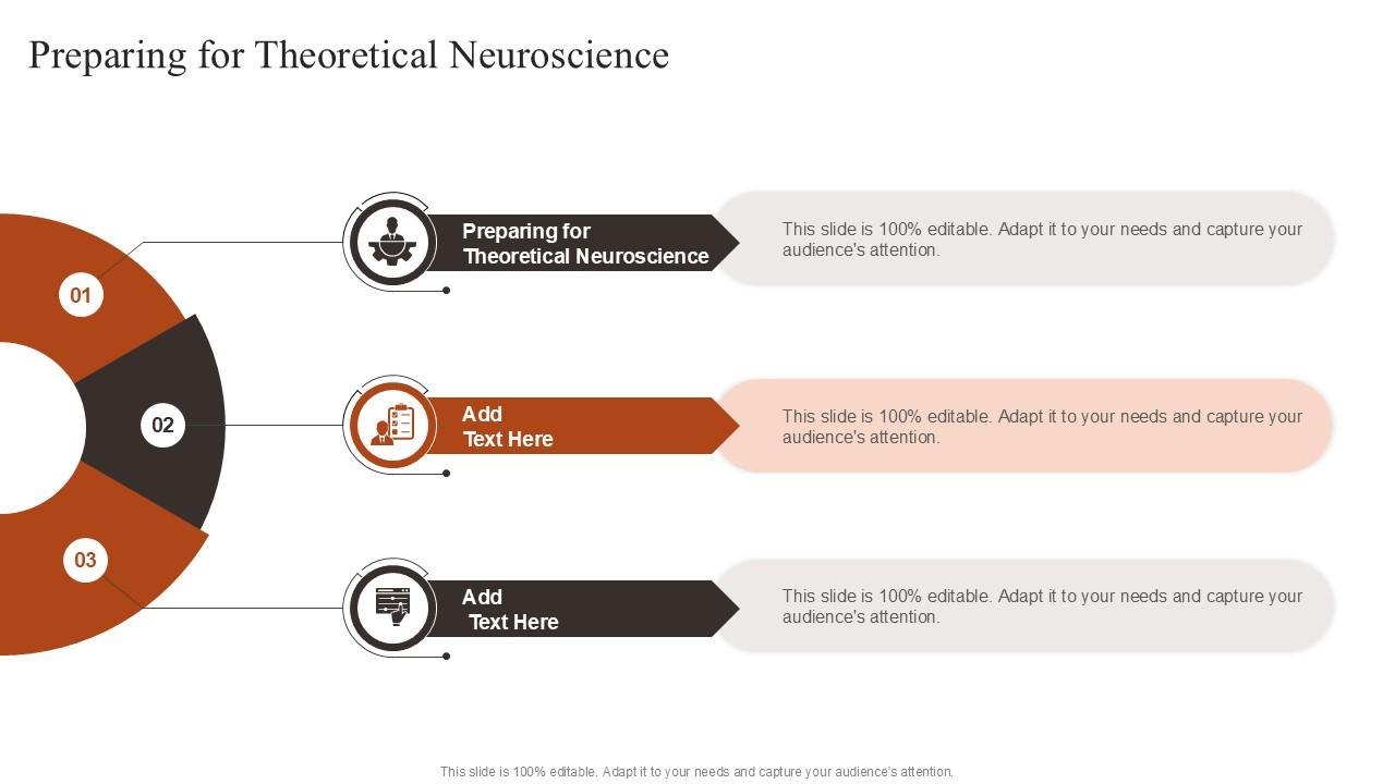 Preparing For Theoretical Neuroscience Ppt Template Cpp PPT Sample Preparing For Theoretical Neuroscience Ppt Template Cpp PPT Sample