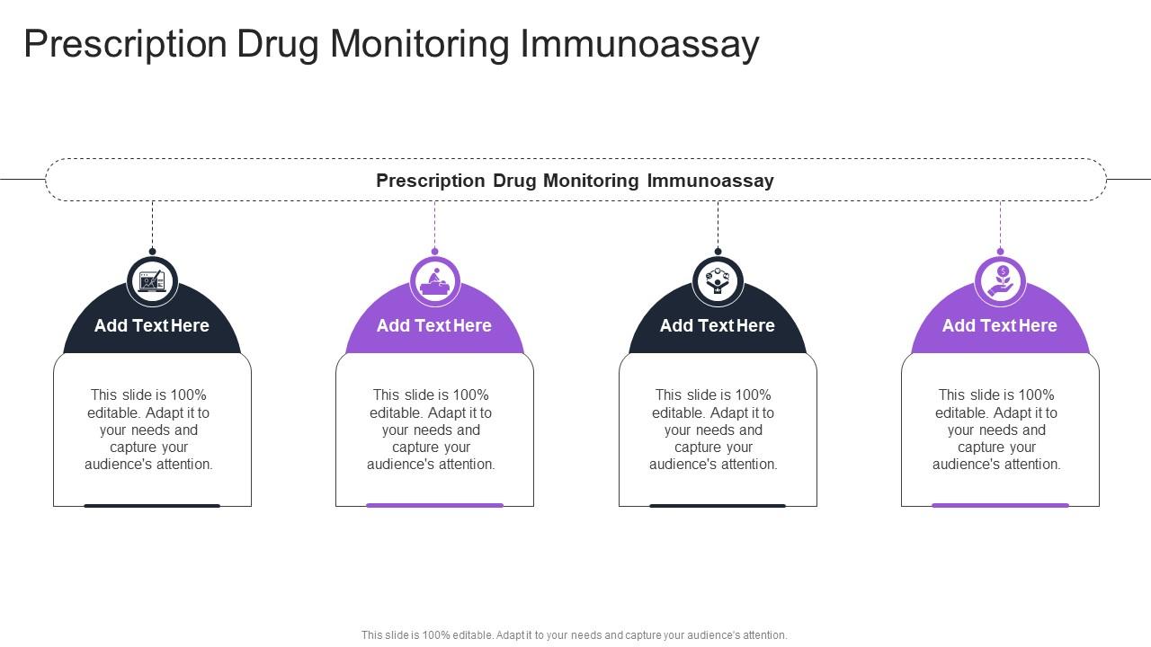 Prescription Drug Monitoring Immunoassay In Powerpoint And Google ...
