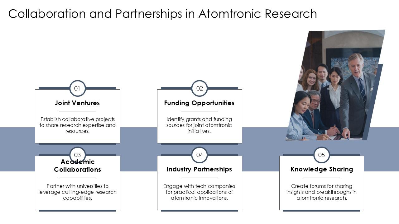 Presentation On Atomtronic PPT Template ACP PPT Template Presentation On Atomtronic PPT Template ACP PPT Template