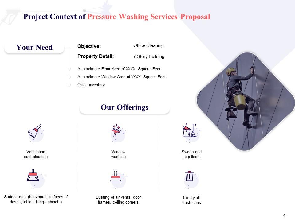 Top 10 Washing PowerPoint Presentation Templates in 2026