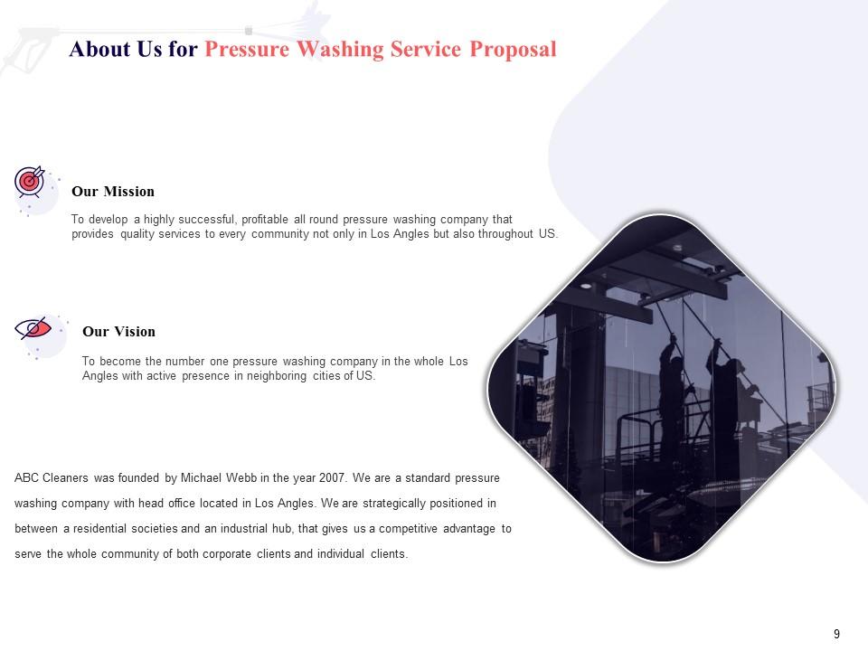Top 10 Washing PowerPoint Presentation Templates in 2026