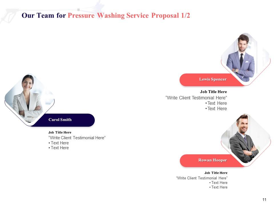 Top 10 Washing PowerPoint Presentation Templates in 2026