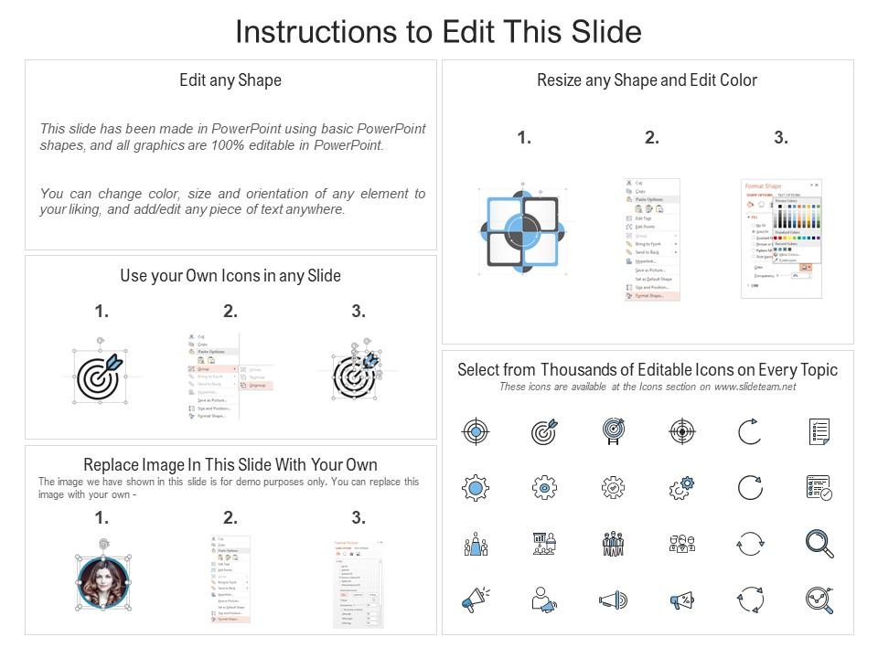 Top 10 Org Chart With Photos PowerPoint Presentation Templates in 2026