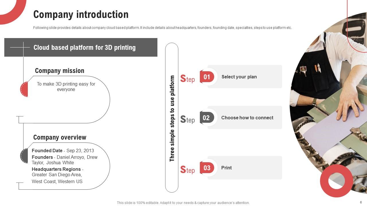 Printing And Manufacturing Company Investment Fund Pitch Deck Ppt ...
