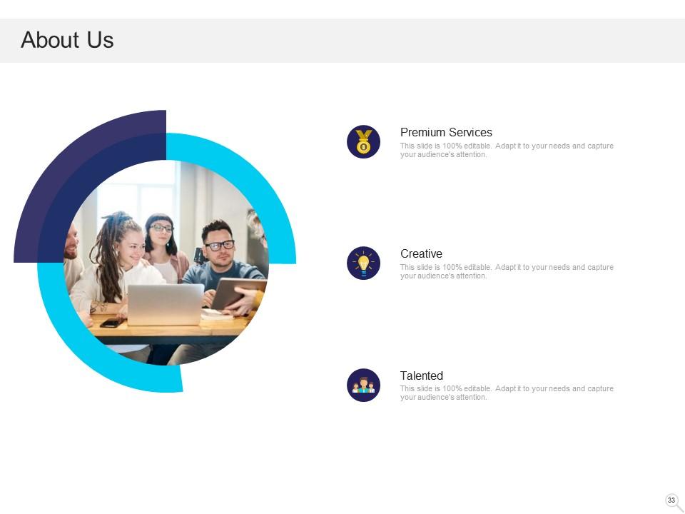 Prioritization Scoring Model A Tool For Evaluating Project Value Powerpoint Presentation Slides