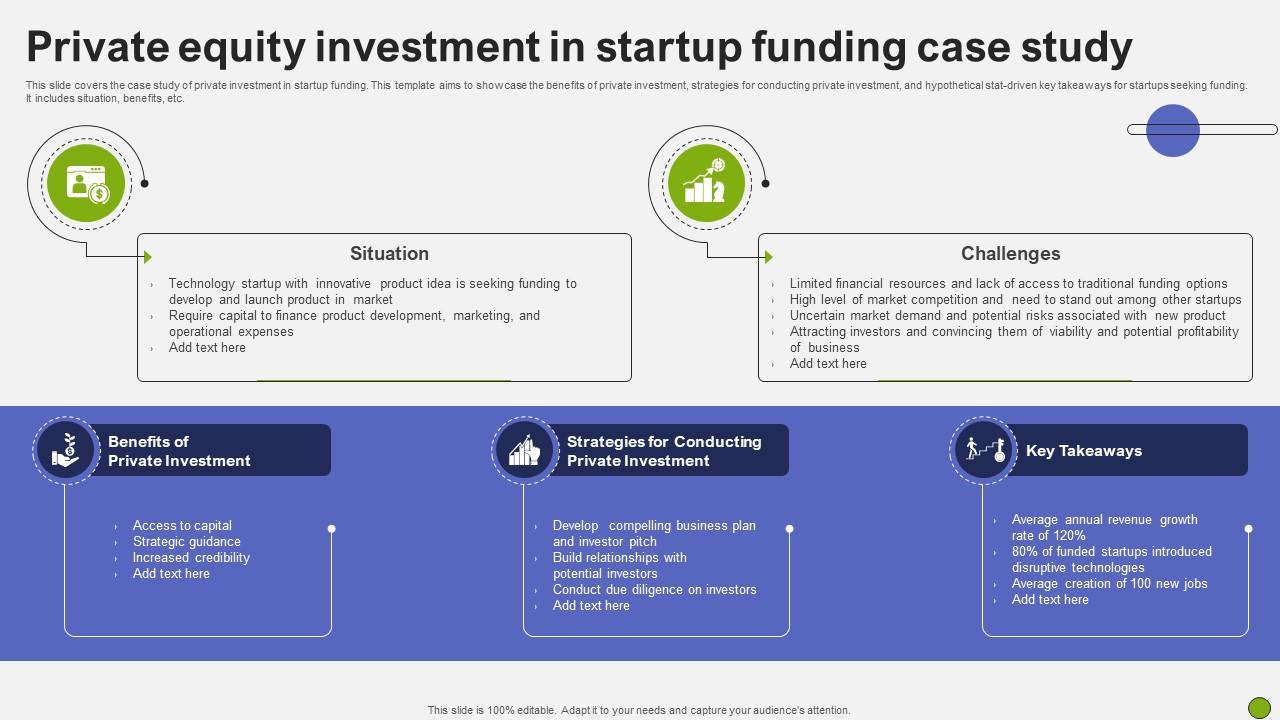 Private Equity Investment In Startup Funding Case Study PPT Example
