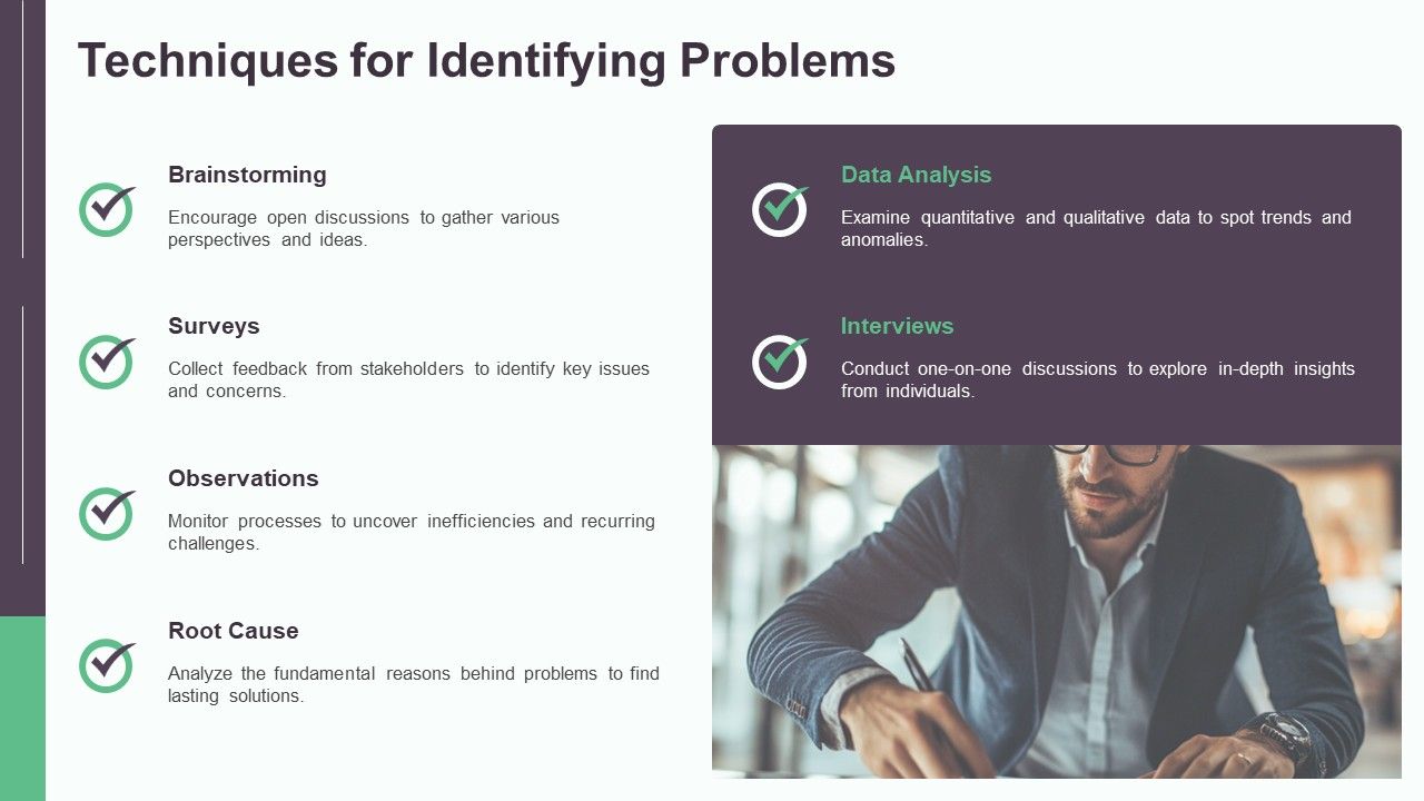 Problem Solving Cycle Define Analyze And Implement PPT Guidelines AT