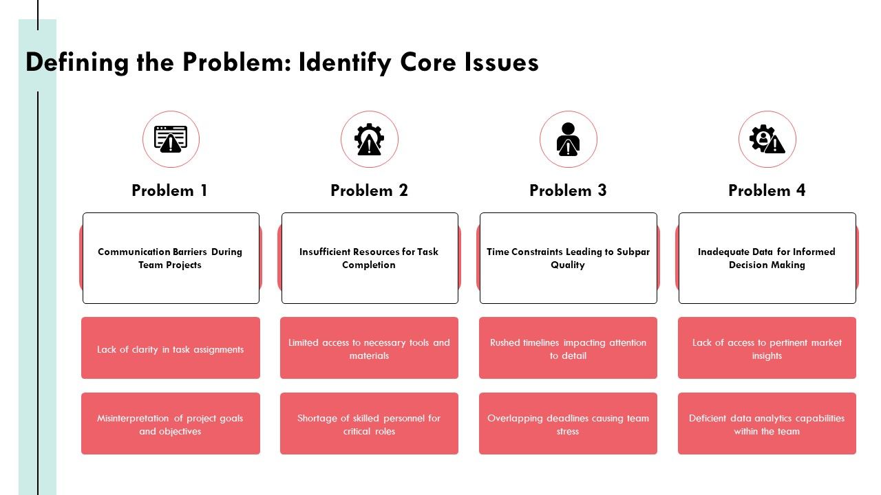 Problem Solving Steps Using Puzzle Visualization Ppt Demonstration At