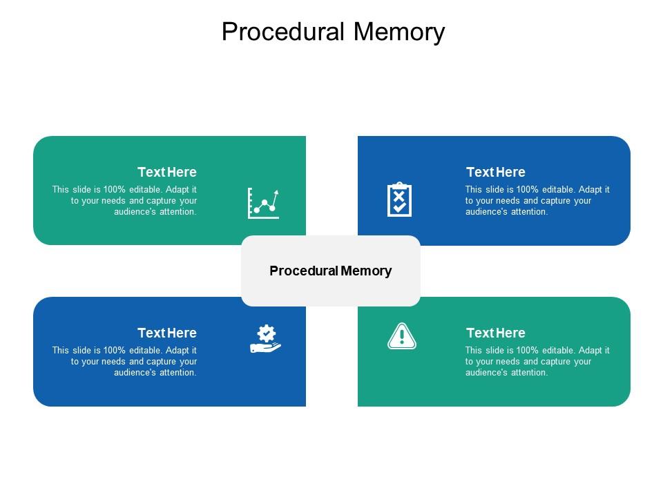 Procedural Memory Ppt Powerpoint Presentation Icon Graphics Cpb ... Procedural Memory Ppt Powerpoint Presentation Icon Graphics Cpb ...