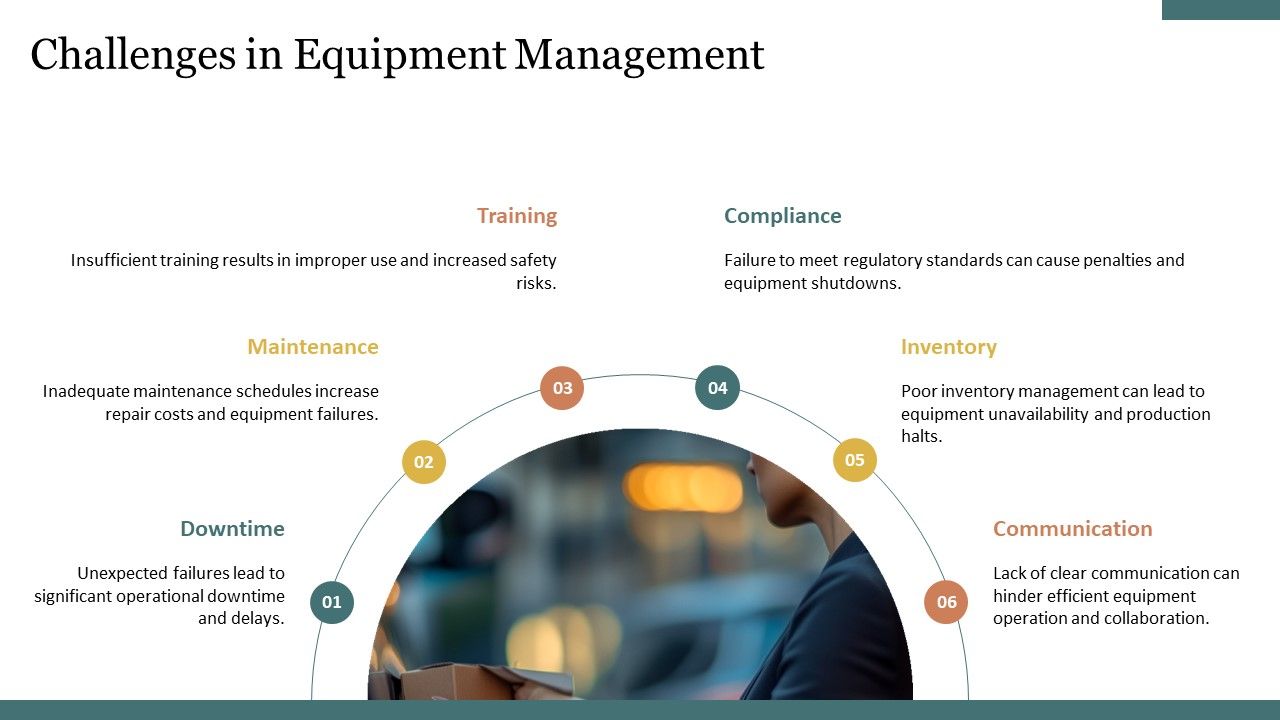 Process Flow Chart For Efficient Material Handling Equipment Systems ...