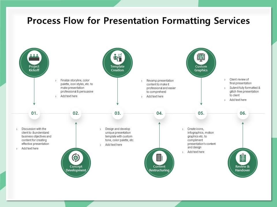 Process Flow For Presentation Formatting Services Ppt Template ... Process Flow For Presentation Formatting Services Ppt Template ...