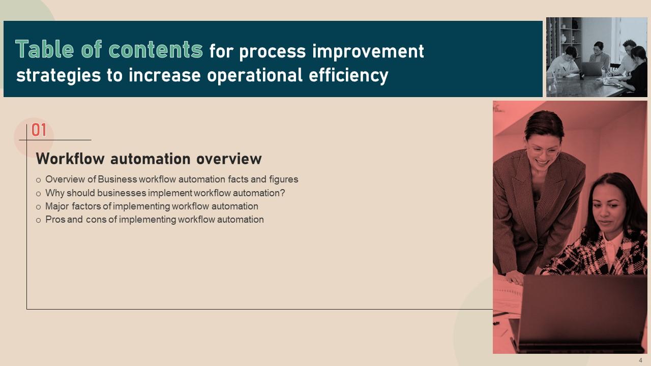 Process Improvement Strategies To Increase Operational Efficiency Powerpoint Presentation Slides