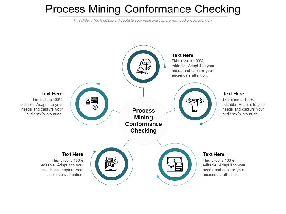 Process Mining Conformance Checking Ppt Powerpoint Presentation Gallery Influencers Cpb ...