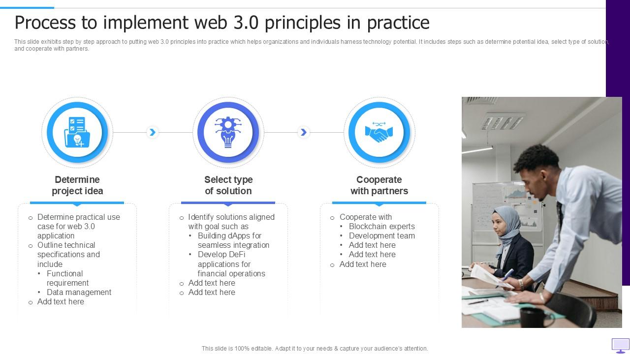 Process To Implement Web 3 0 Principles Web 3 0 Technology Ppt Example ...