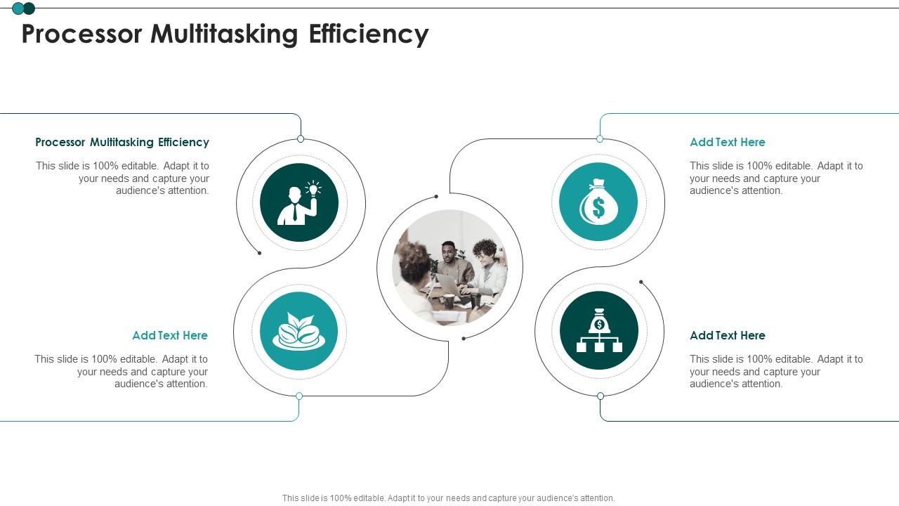 Processor Multitasking Efficiency In Powerpoint And Google Slides Cpp ... Processor Multitasking Efficiency In Powerpoint And Google Slides Cpp ...