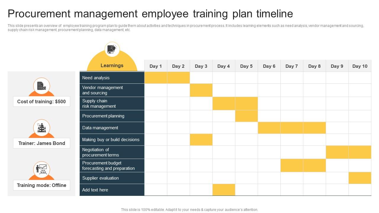 Procurement Management Employee Procurement Risk Analysis For Supply ... Procurement Management Employee Procurement Risk Analysis For Supply ...