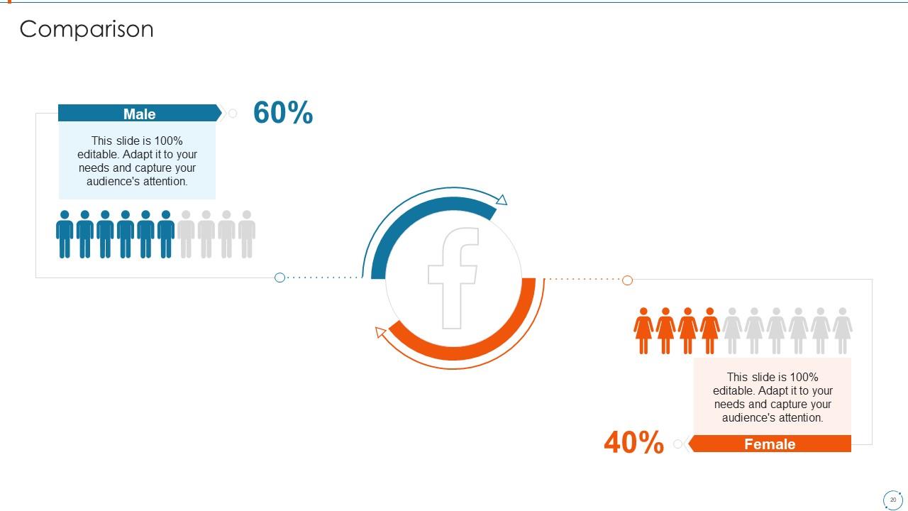 Procurement Process Automation For Efficient Business Operations Dk Md