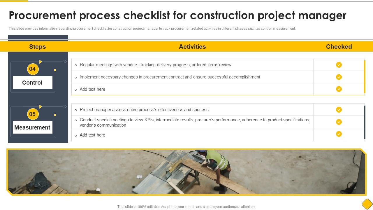 Procurement Process Checklist For Construction Contd Modern Methods Of