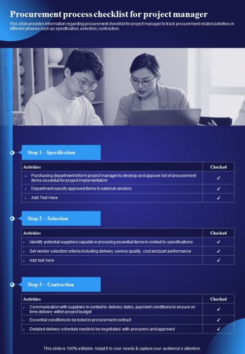 Procurement Process Checklist For Project Manager Playbook One Pager