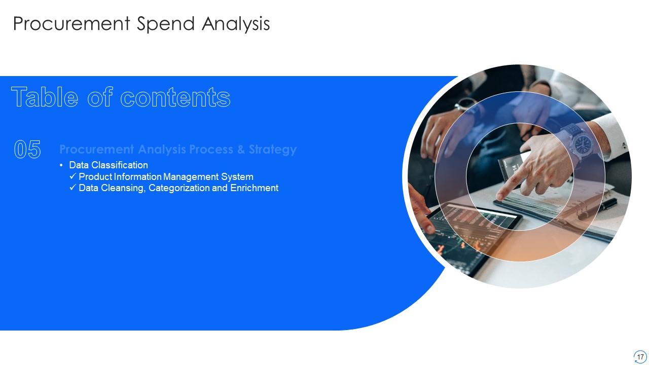 Procurement Spend Analysis Powerpoint Presentation Slides ...