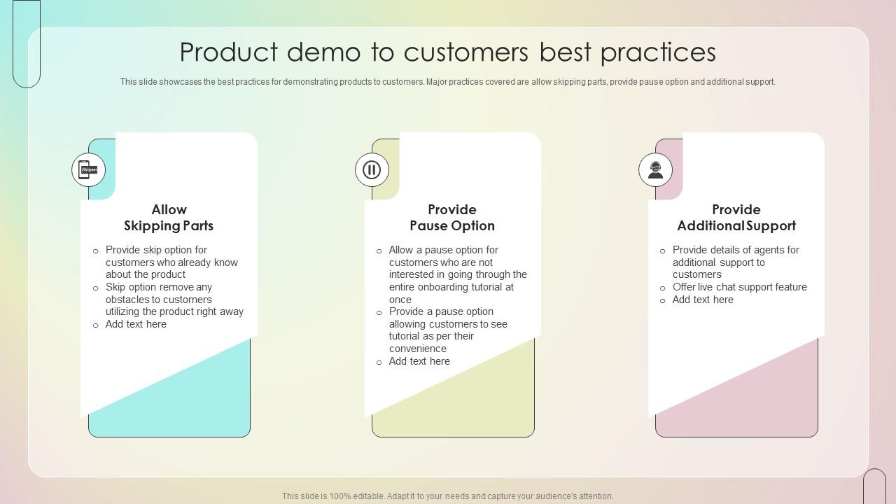 Product Demo To Customers Best Practices Customer Onboarding Journey Process Ppt Sample