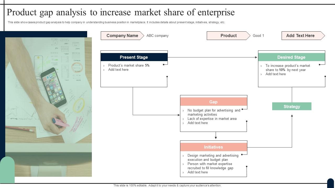 Product Gap Analysis To Increase Market Share Of Enterprise PPT Template