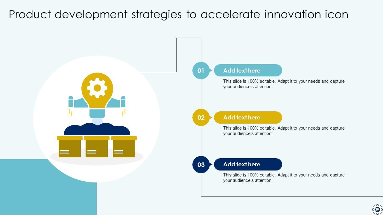 Product Innovation Powerpoint Ppt Template Bundles Ppt Slide