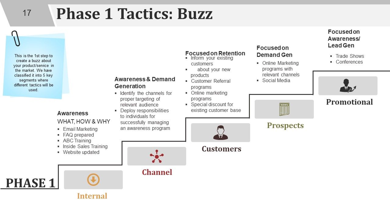 Top 10 Go To Market Plan PowerPoint Presentation Templates in 2026