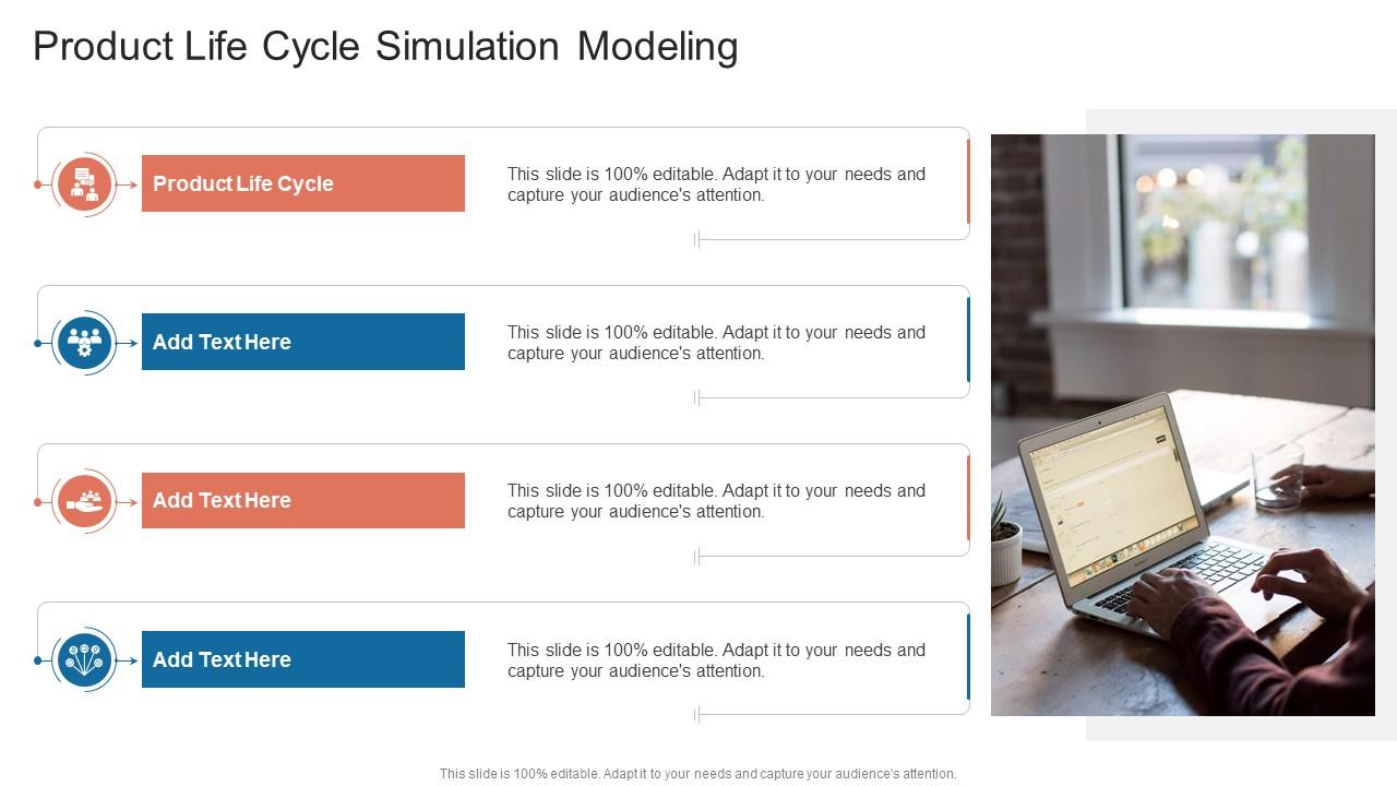 Product Life Cycle Simulation Modeling In Powerpoint And Google Slides ... Product Life Cycle Simulation Modeling In Powerpoint And Google Slides ...