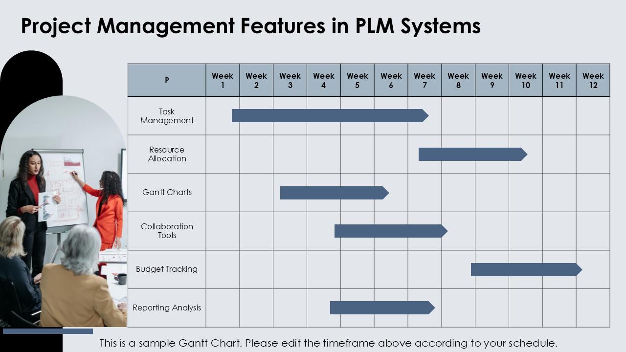 Product Lifecycle Management Software Comparison Ppt Summary Acp Ppt Sample