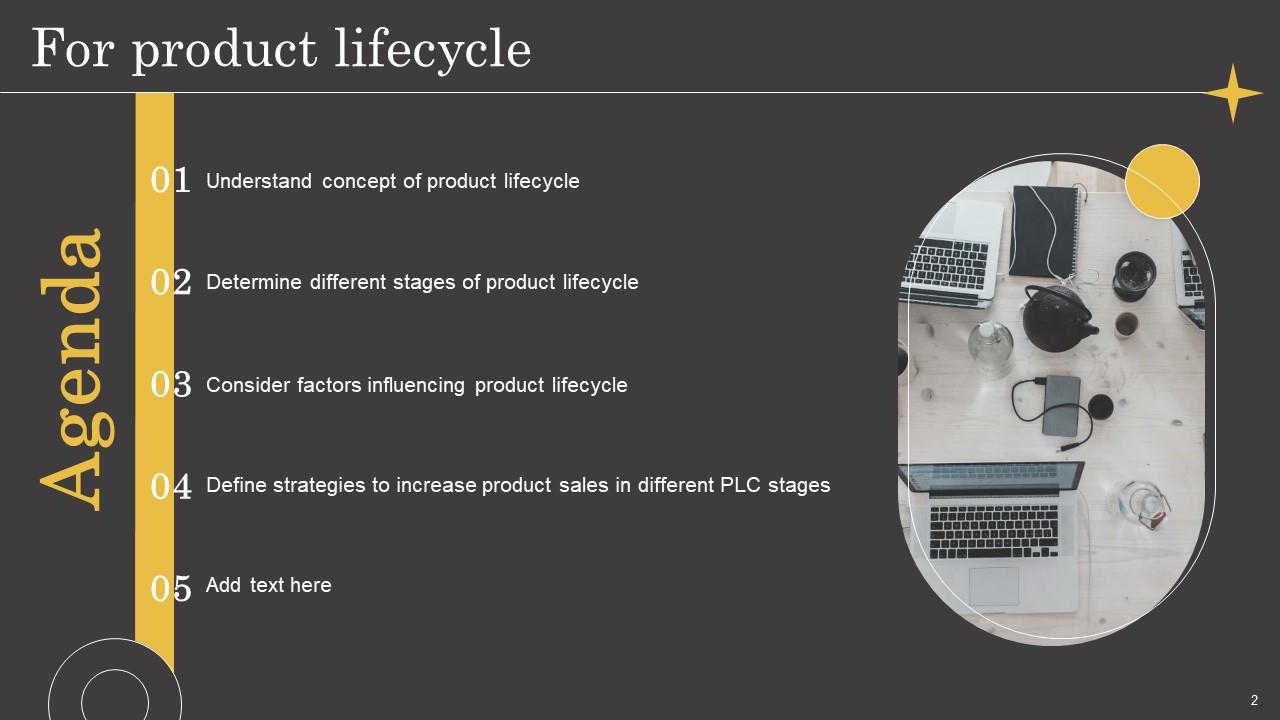 Product Lifecycle Powerpoint Presentation Slides PPT Example Product Lifecycle Powerpoint Presentation Slides PPT Example