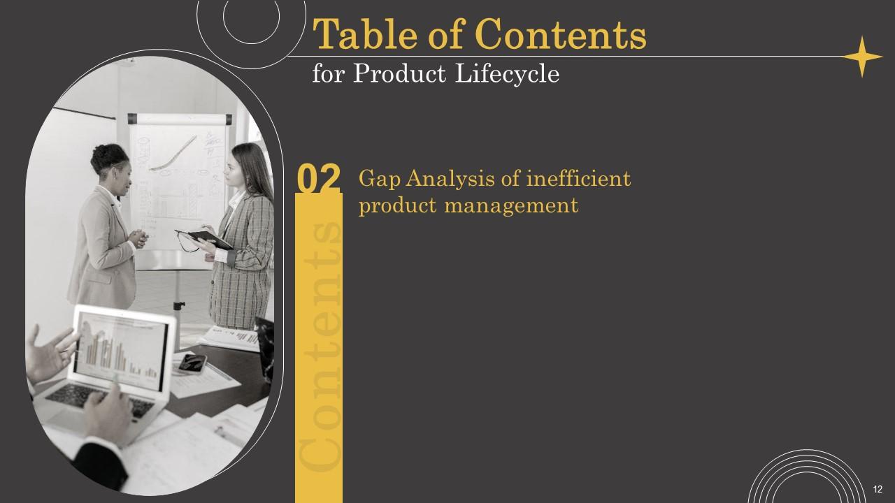 Product Lifecycle Powerpoint Presentation Slides PPT Example Product Lifecycle Powerpoint Presentation Slides PPT Example