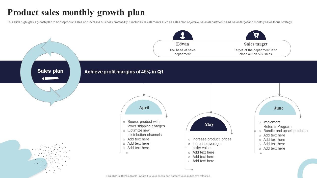 Product Sales Monthly Growth Plan PPT Template Product Sales Monthly Growth Plan PPT Template
