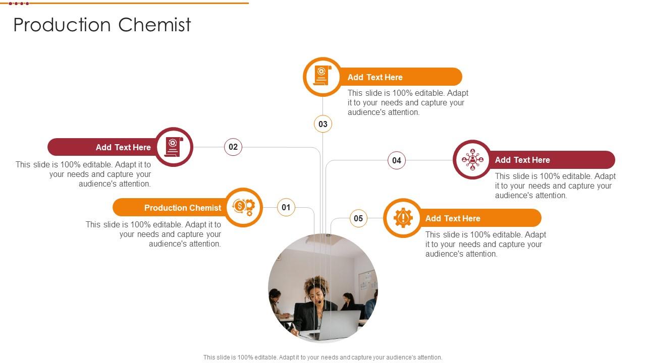 Production Chemist In Powerpoint And Google Slides Cpp PPT Template