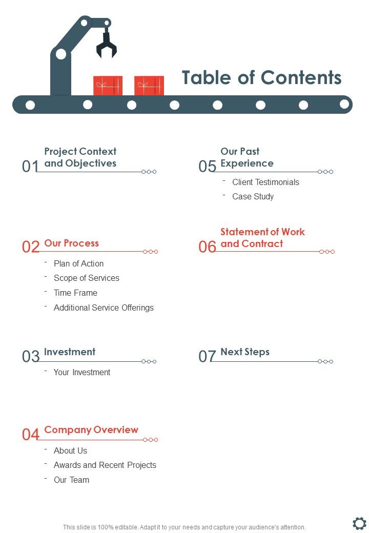 Production Proposal Table Of Contents One Pager Sample Example Document | Presentation Graphics ...