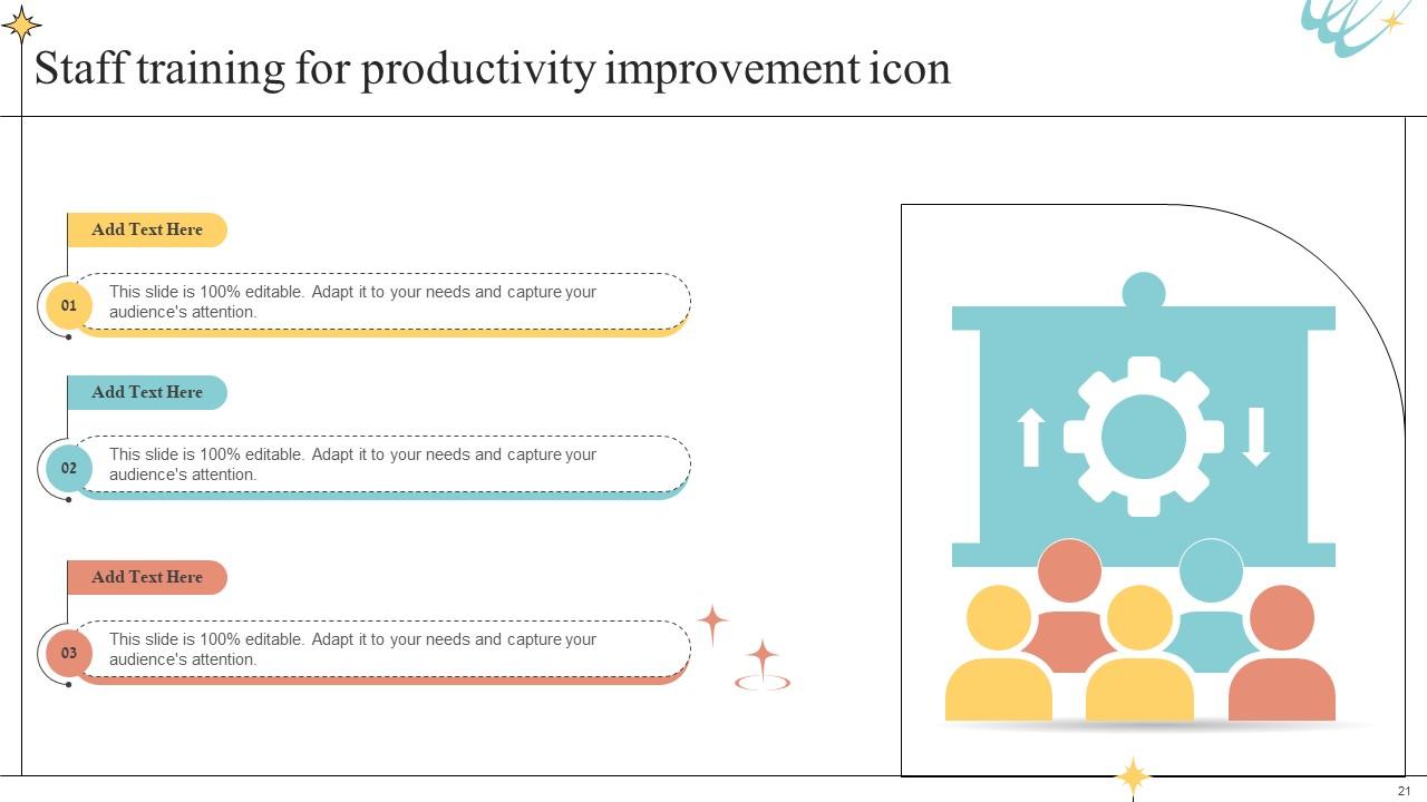 Productivity Improvement Powerpoint Ppt Template Bundles PPT Example