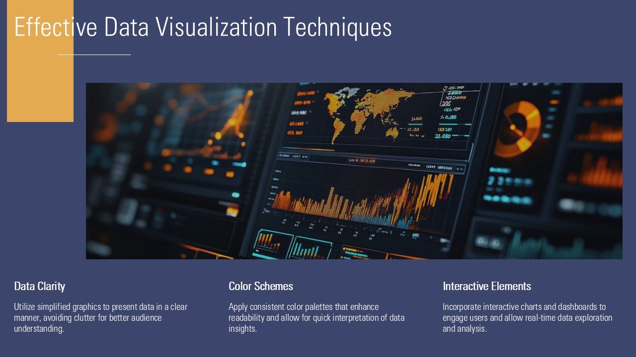 Professional Business Intelligence PPT Template For Data Visualization ...