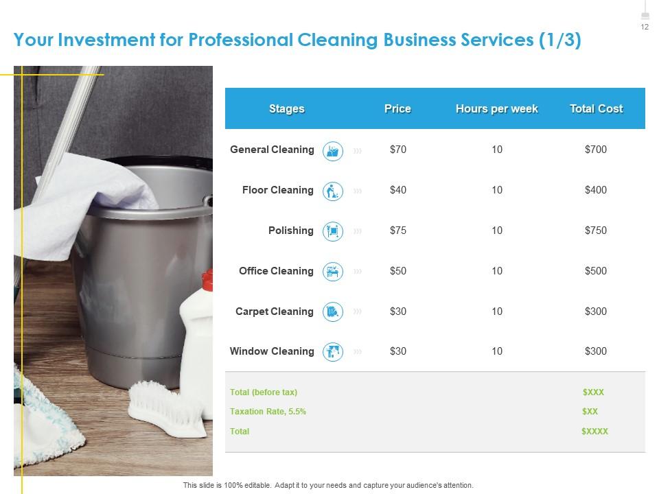 Top 10 Cleaning Presentation PowerPoint Presentation Templates in 2026