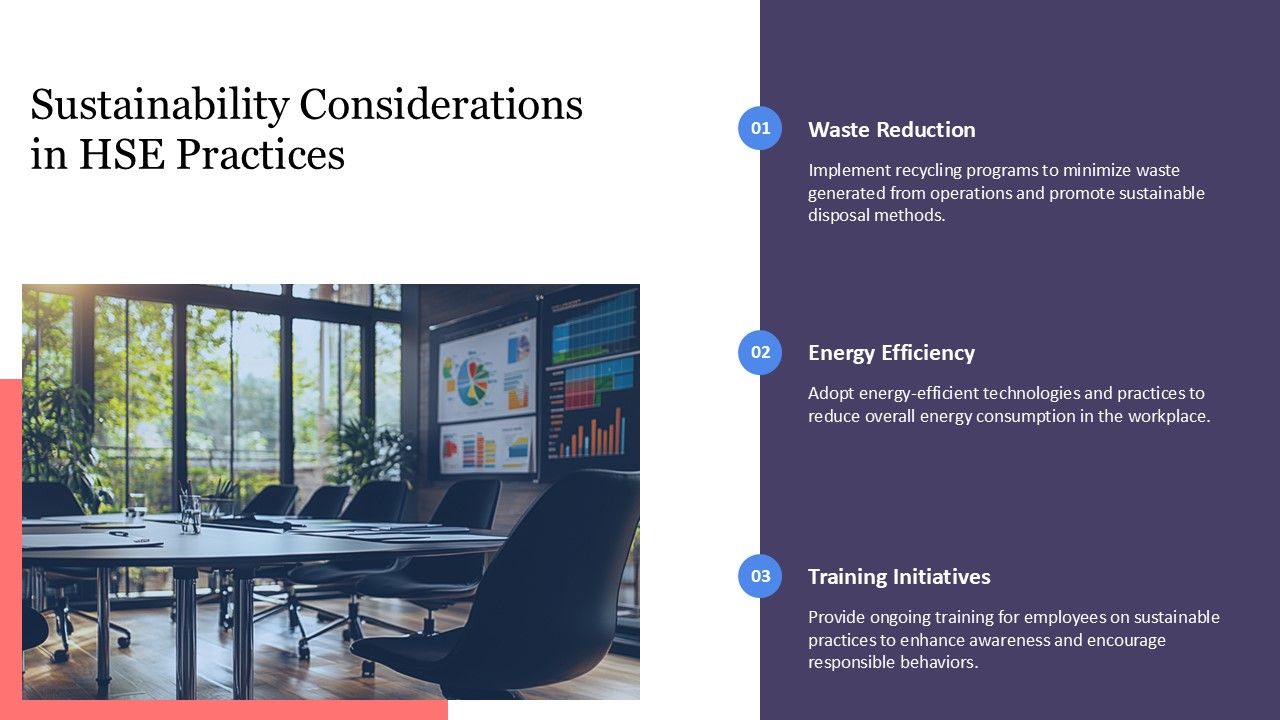 Professional HSE Dashboard Template For Safety Compliance Tracking PPT H