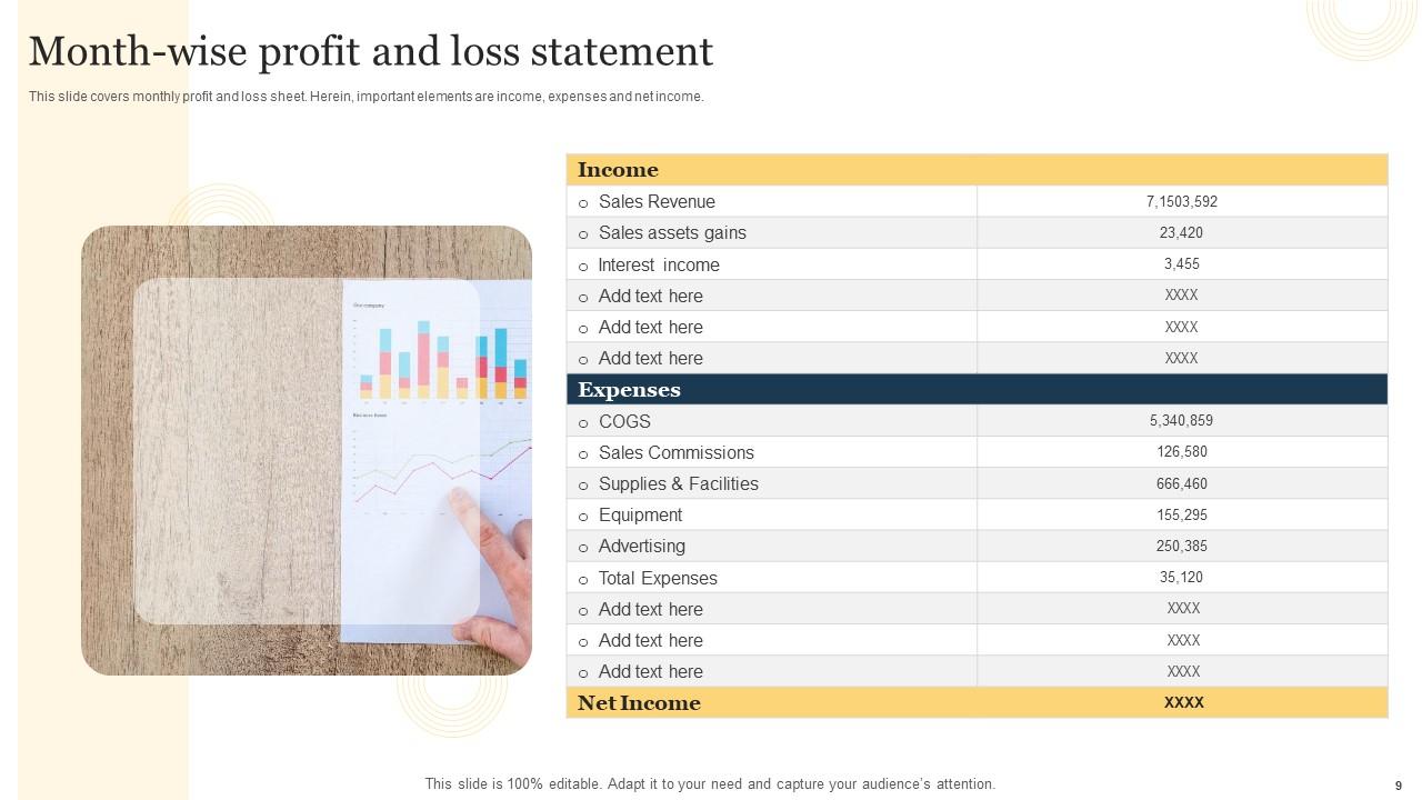 Profit And Loss Monthly Powerpoint Ppt Template Bundles PPT Template Profit And Loss Monthly Powerpoint Ppt Template Bundles PPT Template