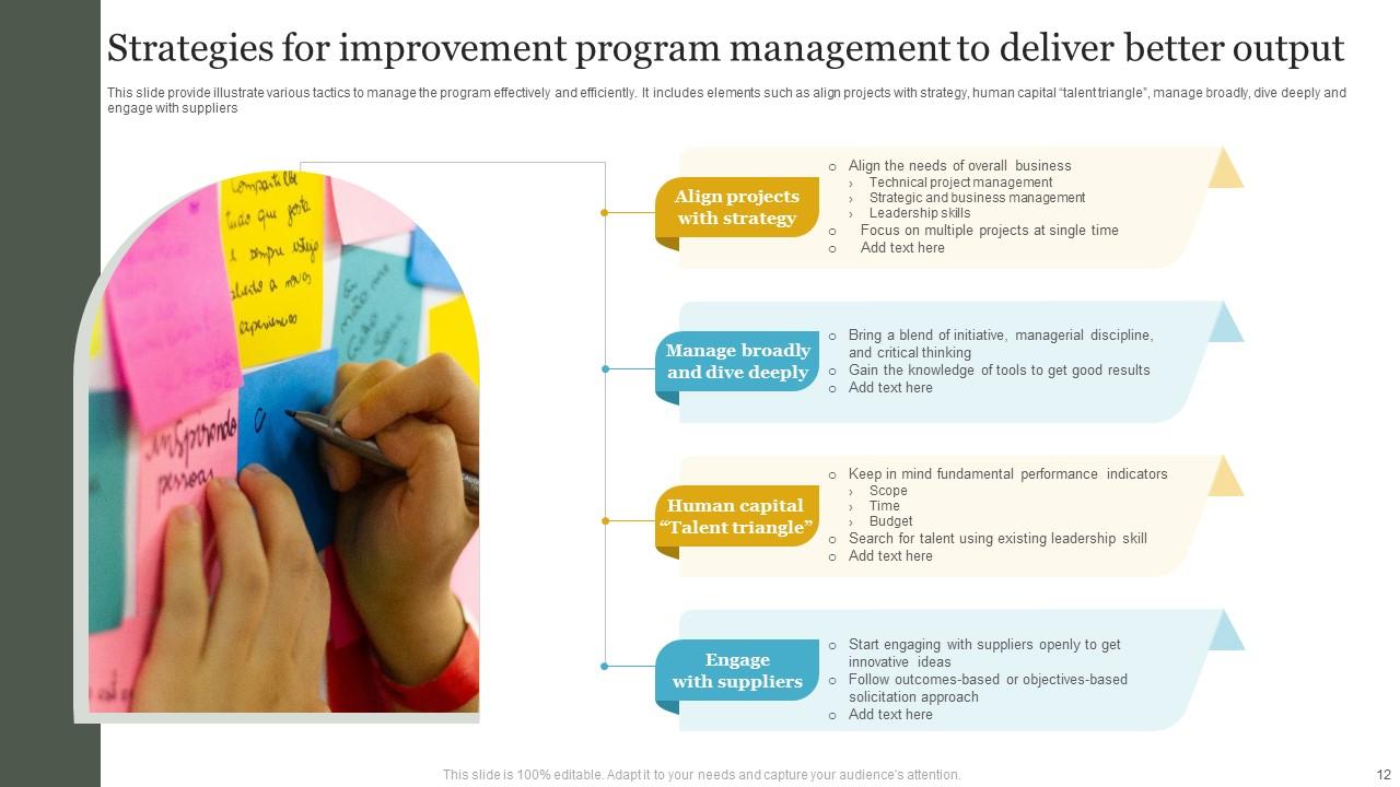 Program Improvement Powerpoint PPT Template Bundles PPT Slide Program Improvement Powerpoint PPT Template Bundles PPT Slide