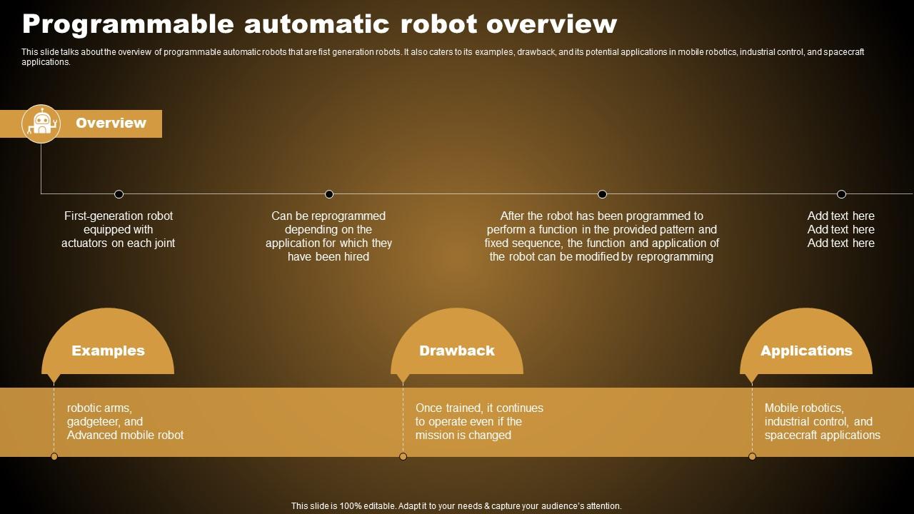 Programmable Automatic Robot Overview Types Of Autonomous Robotic