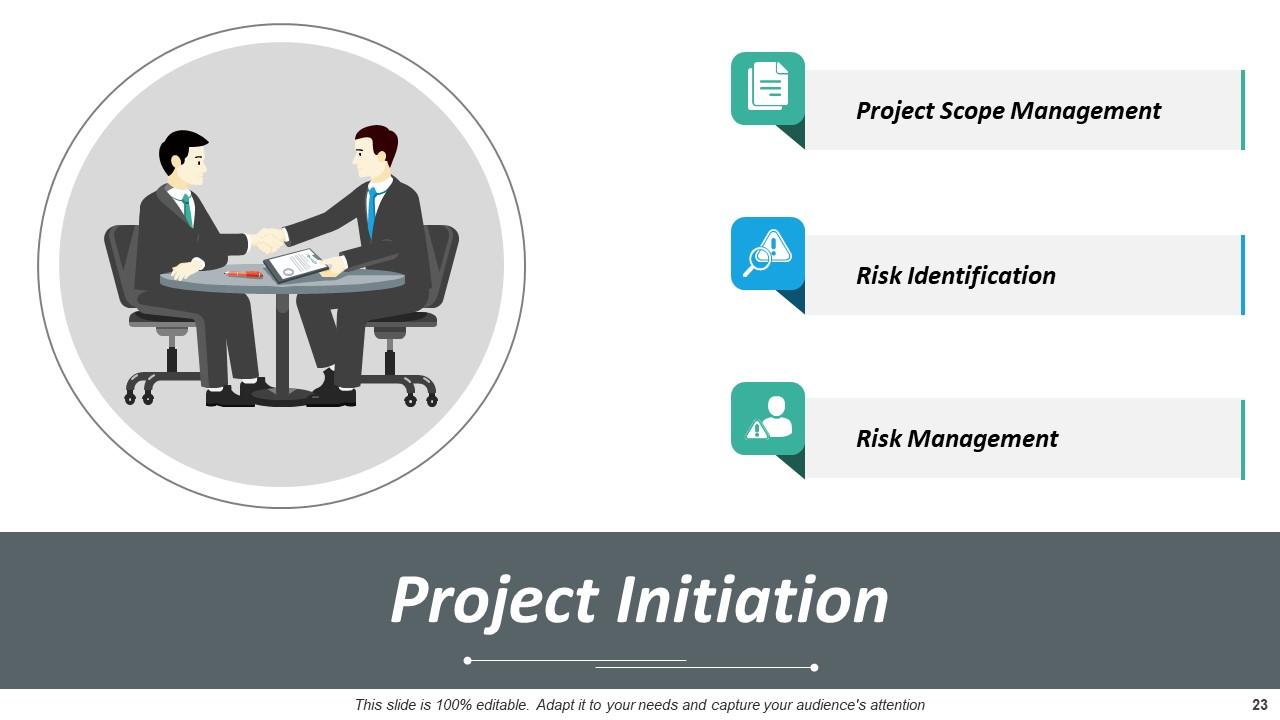 Top 10 Administration Powerpoint Presentation Templates In 2025