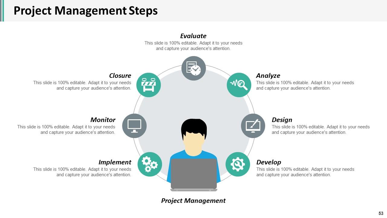 Top 10 Administration Powerpoint Presentation Templates In 2025