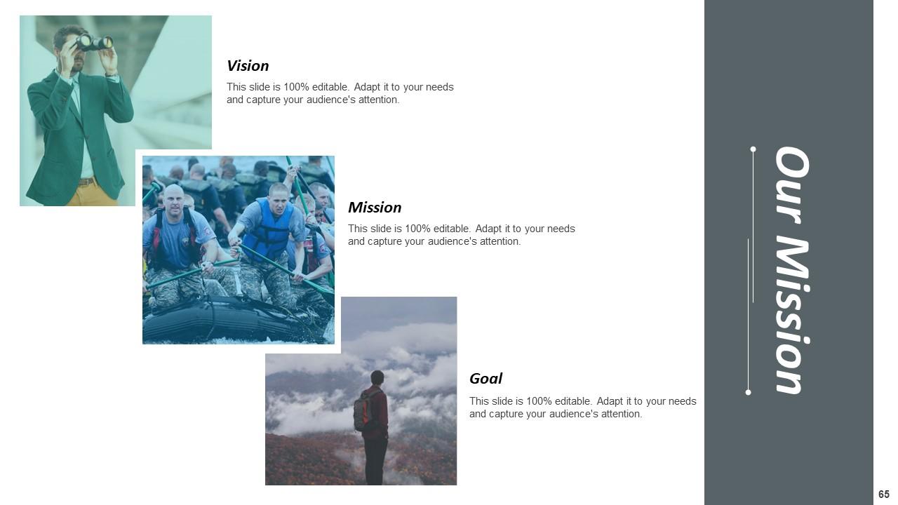 Top 10 Administration Powerpoint Presentation Templates In 2025