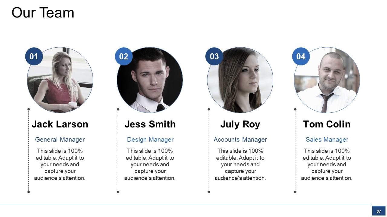 Top 10 Project Names PowerPoint Presentation Templates in 2026