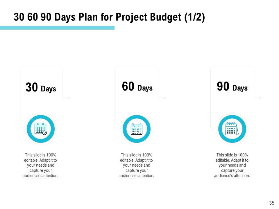 Project budget proposal powerpoint presentation slides | Presentation ...