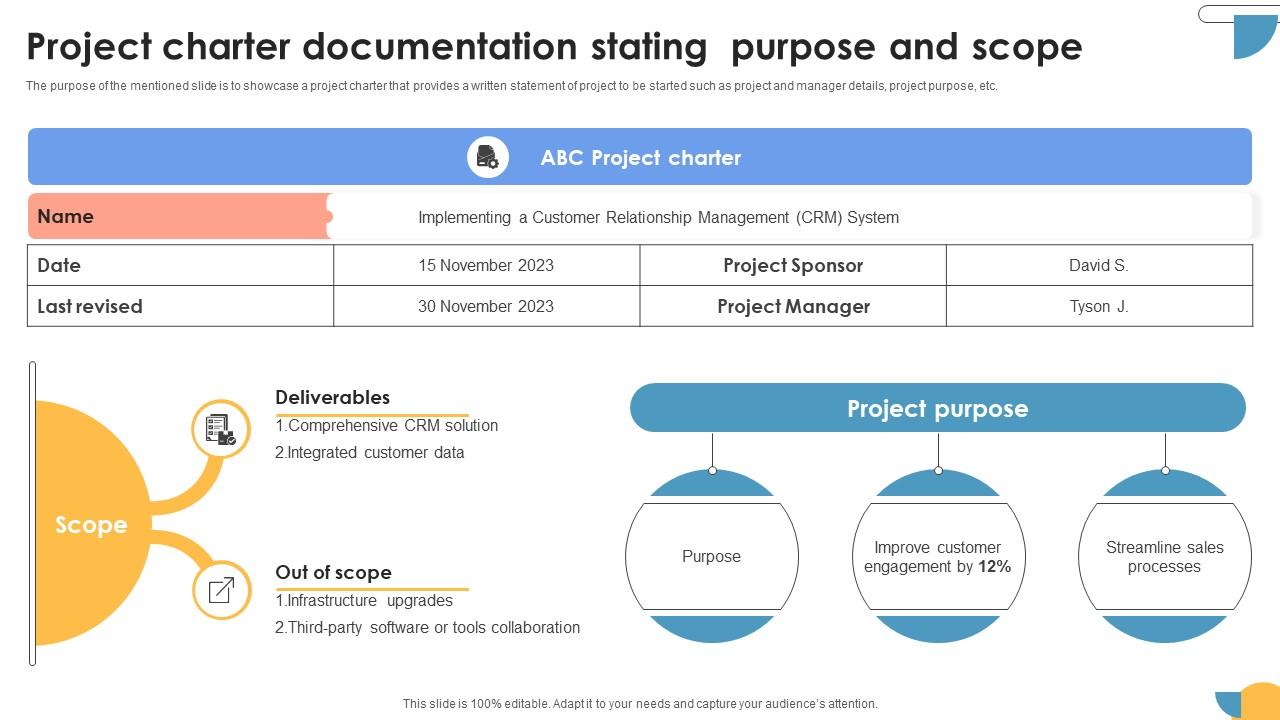 Project Charter Documentation Stating Purpose And Scope PPT PowerPoint