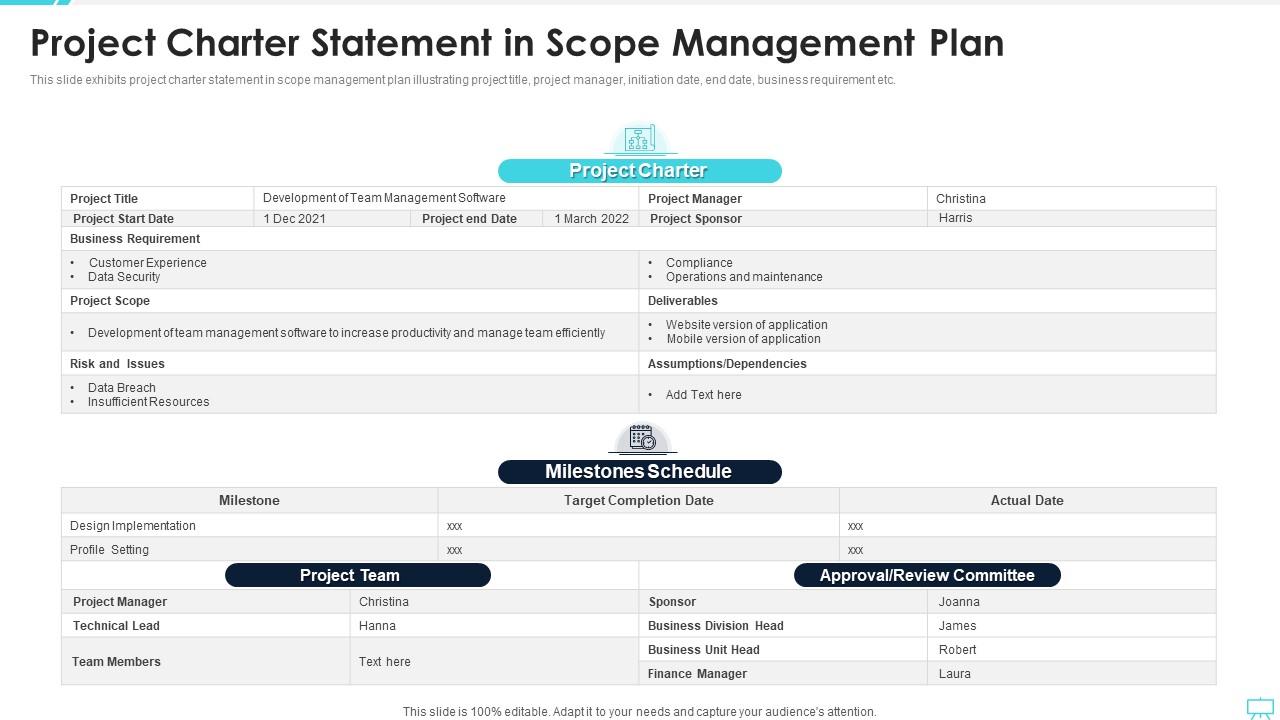 Project Charter Statement In Scope Management Plan | Presentation Graphics | Presentation ...