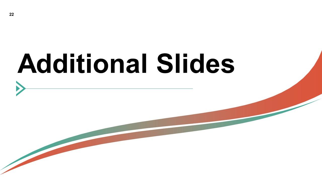 Project Cost Estimation Methods Powerpoint Presentation Slides